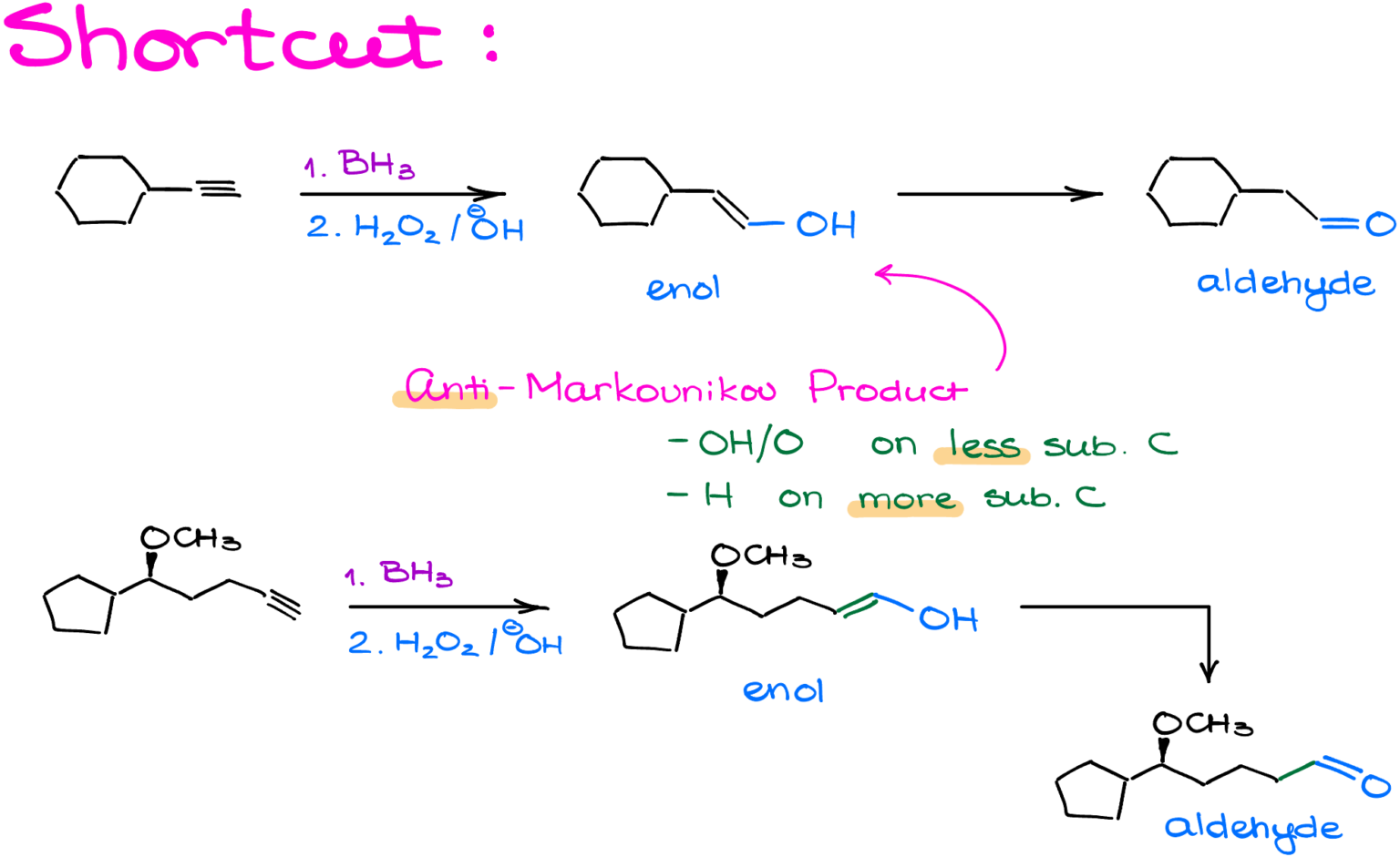 Hydroboration-Oxidation of Alkynes — Organic Chemistry Tutor