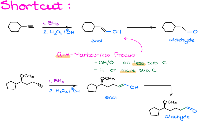 Hydroboration-Oxidation of Alkynes — Organic Chemistry Tutor