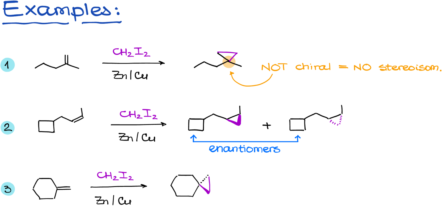 Cyclopropanation of Alkenes and the Simmons-Smith Reaction — Organic ...