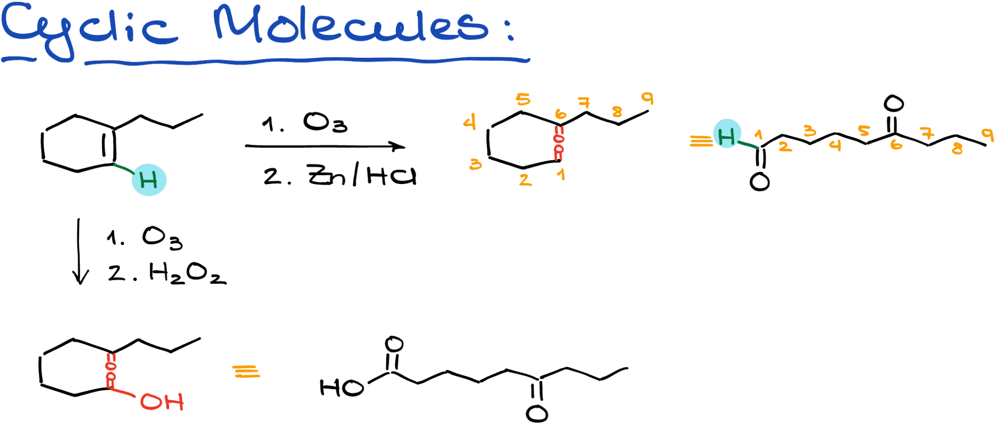 Ozonolysis of Alkenes — Organic Chemistry Tutor
