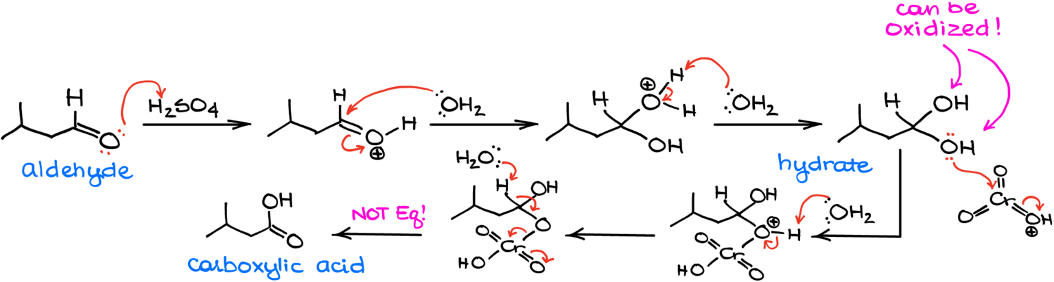 Jones Oxidation — Organic Chemistry Tutor