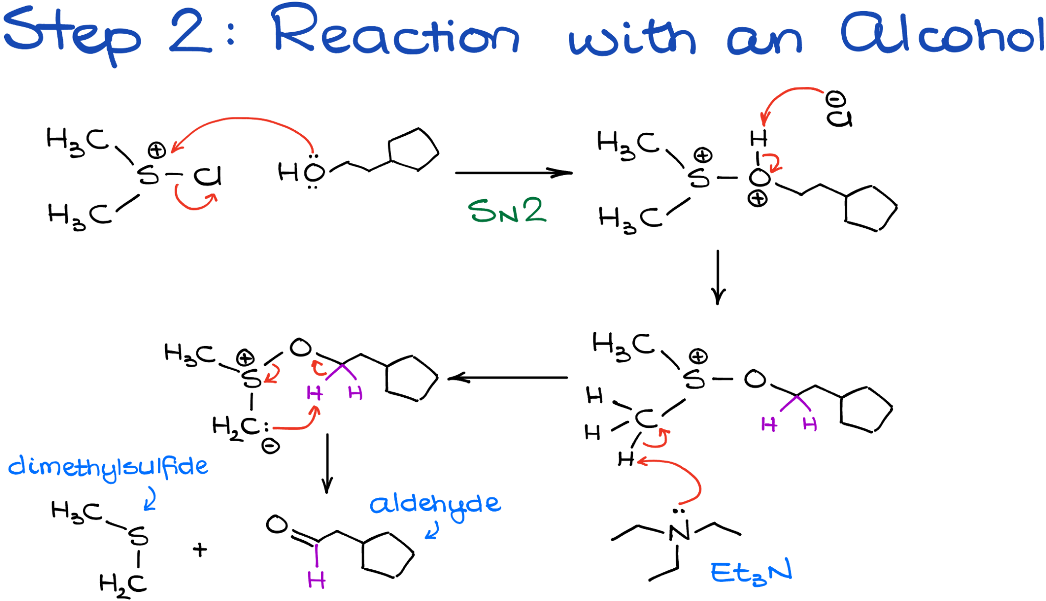Swern Oxidation — Organic Chemistry Tutor