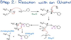 Swern Oxidation — Organic Chemistry Tutor