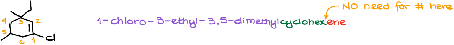 Nomenclature of Alkenes and Cycloalkenes — Organic Chemistry Tutor