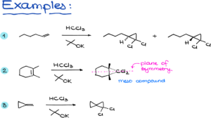 Cyclopropanation of Alkenes and the Simmons-Smith Reaction — Organic ...