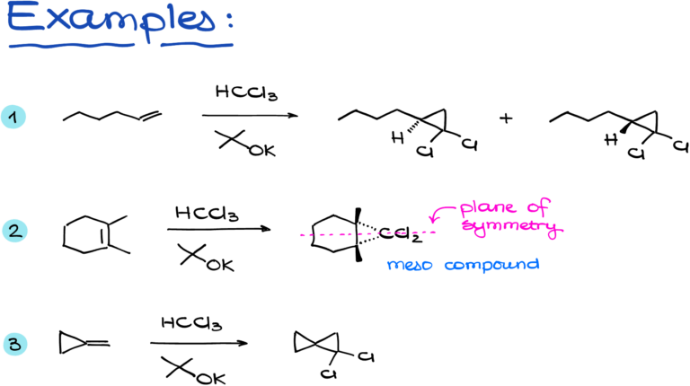 Cyclopropanation of Alkenes and the Simmons-Smith Reaction — Organic ...