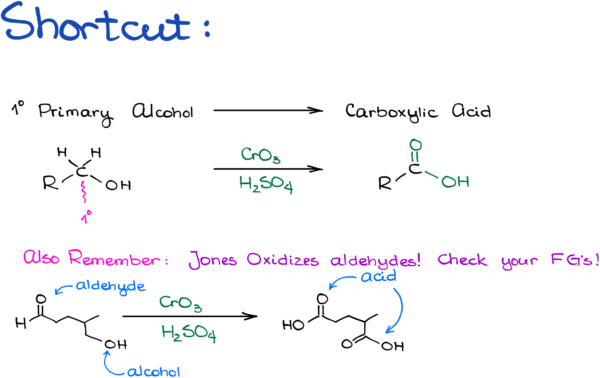 Jones Oxidation — Organic Chemistry Tutor