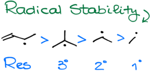 Radical Hydrohalogenation of Alkenes (Anti-Markovnikov Addition of HBr ...