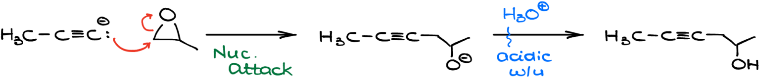 Reactions of Alkynide Ions — Organic Chemistry Tutor