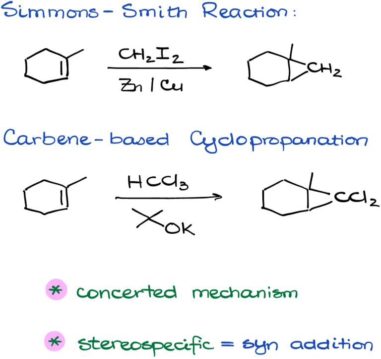 Cyclopropanation of Alkenes and the Simmons-Smith Reaction — Organic ...