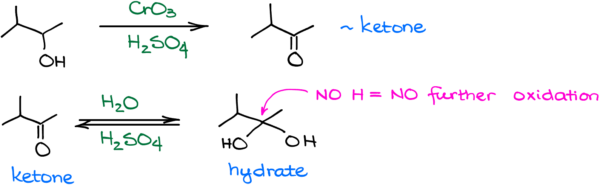 Jones Oxidation — Organic Chemistry Tutor
