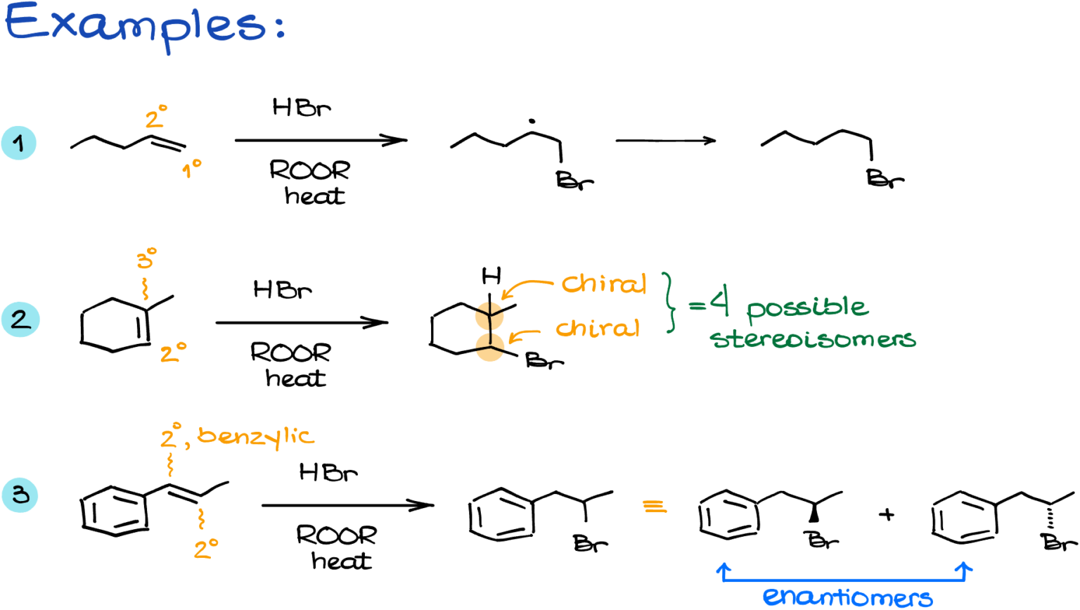 Radical Hydrohalogenation of Alkenes (Anti-Markovnikov Addition of HBr ...