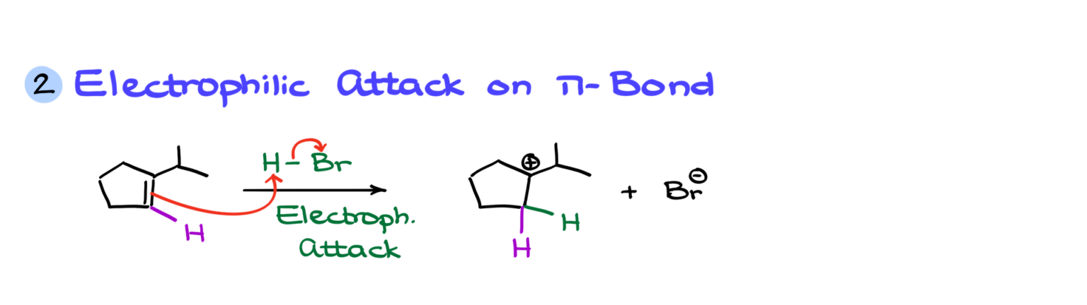 Carbocations: Stability and Rearrangements — Organic Chemistry Tutor