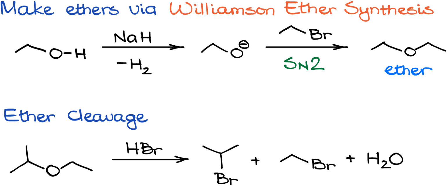 Cleavage of Ethers with Acids — Organic Chemistry Tutor