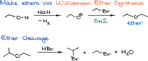 Cleavage of Ethers with Acids — Organic Chemistry Tutor