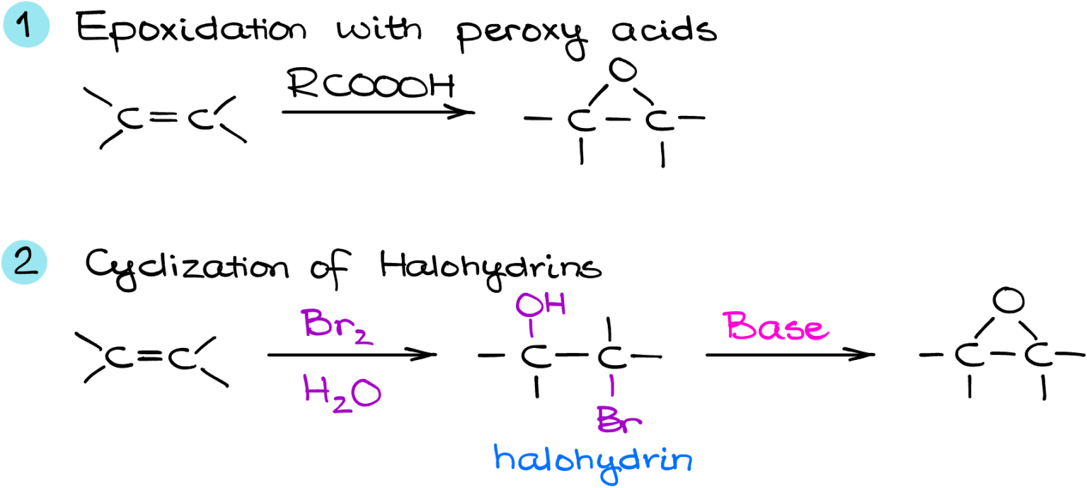 Synthesis of Epoxides — Organic Chemistry Tutor