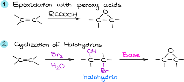 Synthesis of Epoxides — Organic Chemistry Tutor