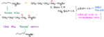 Grignard Reagent and Grignard Reaction — Organic Chemistry Tutor