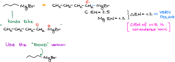Grignard Reagent and Grignard Reaction — Organic Chemistry Tutor