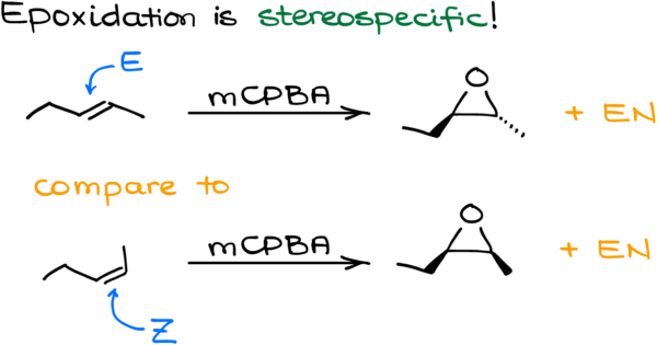 Synthesis of Epoxides — Organic Chemistry Tutor