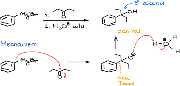 Grignard Reagent and Grignard Reaction — Organic Chemistry Tutor