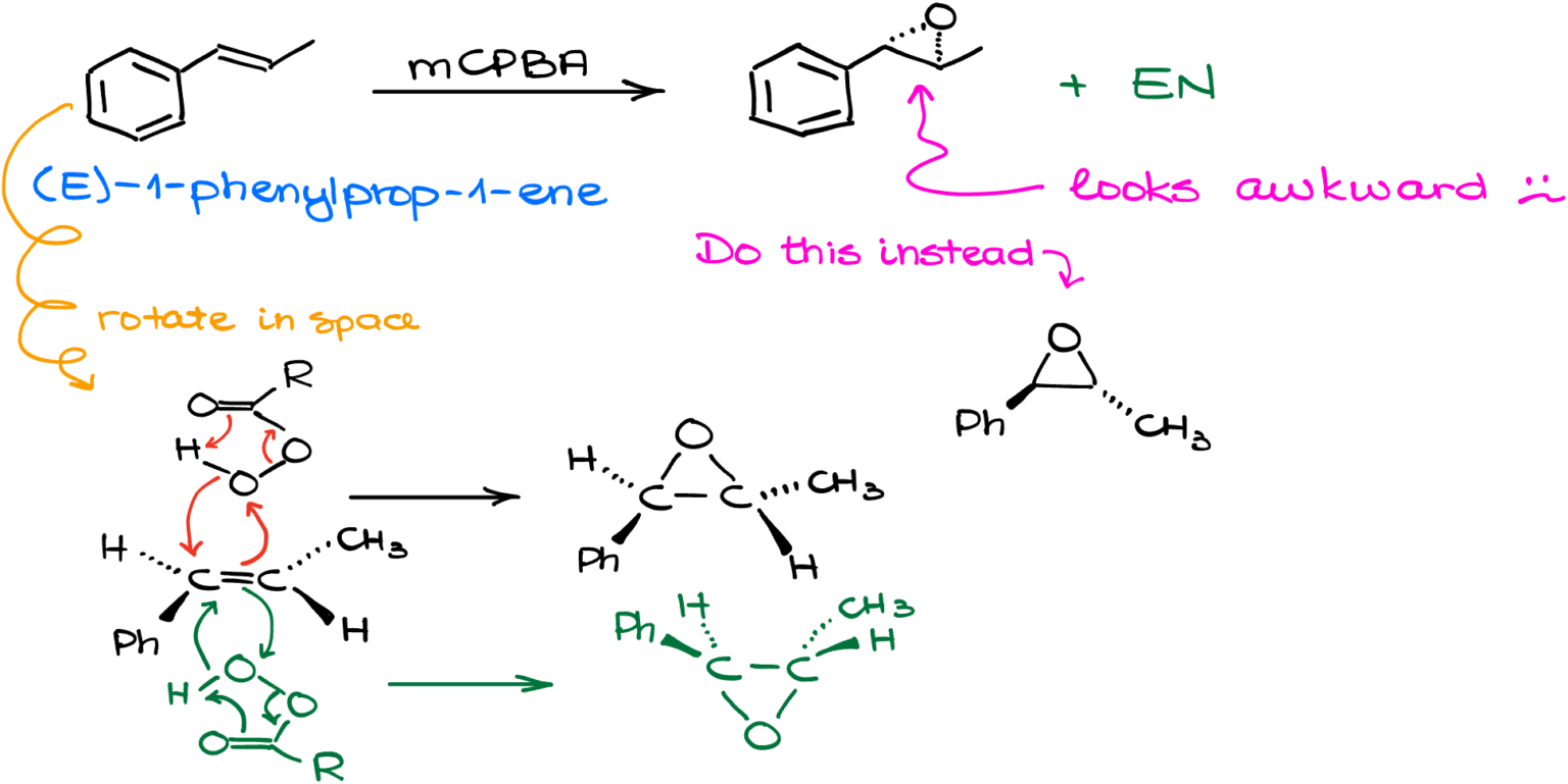 Synthesis of Epoxides — Organic Chemistry Tutor