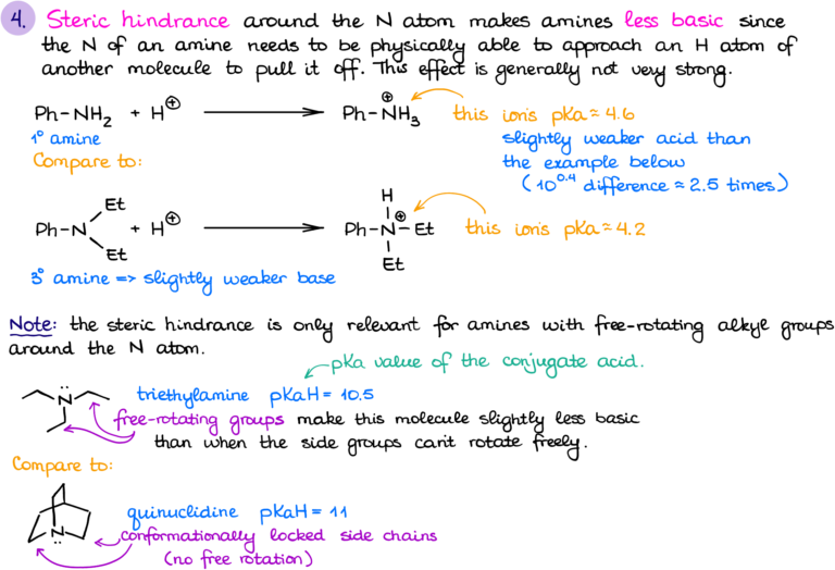 Basicity of Amines — Organic Chemistry Tutor