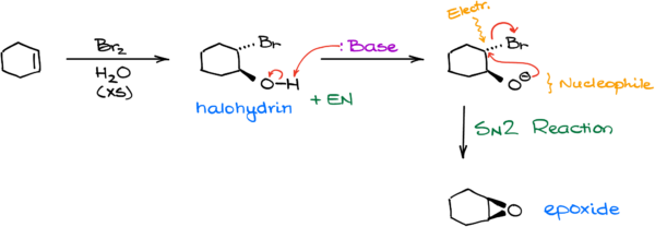 Synthesis of Epoxides — Organic Chemistry Tutor