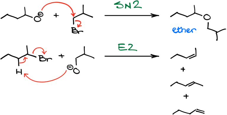 Williamson Ether Synthesis — Organic Chemistry Tutor