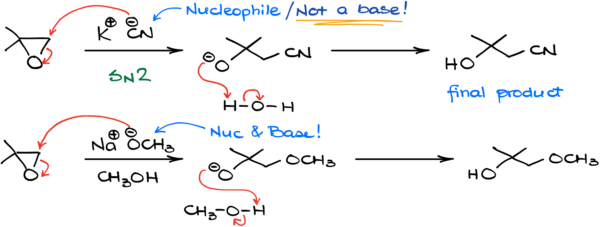 Epoxide Opening — Organic Chemistry Tutor