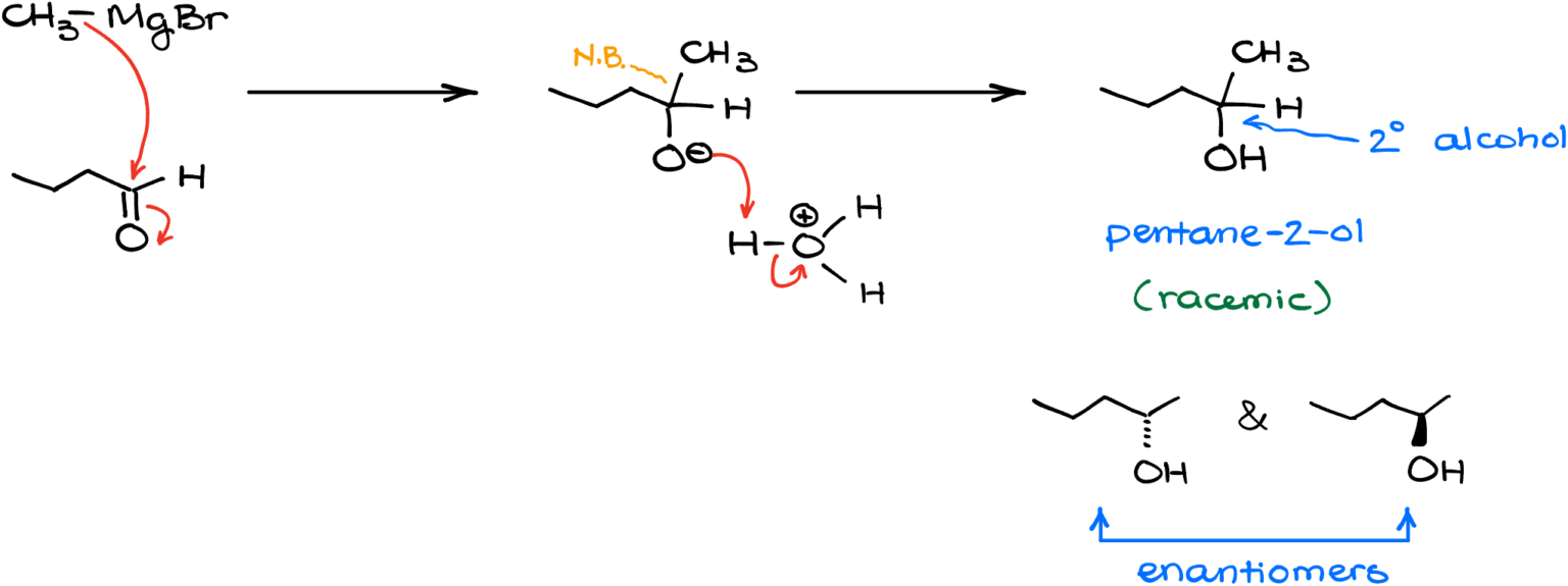 Grignard Reagent and Grignard Reaction — Organic Chemistry Tutor