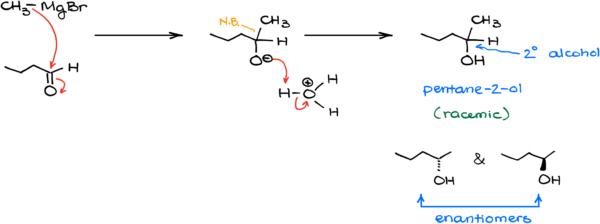 Grignard Reagent and Grignard Reaction — Organic Chemistry Tutor