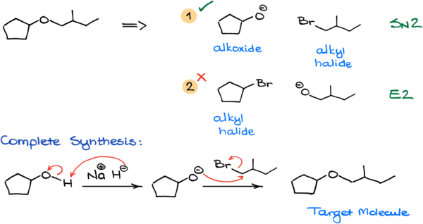Williamson Ether Synthesis — Organic Chemistry Tutor