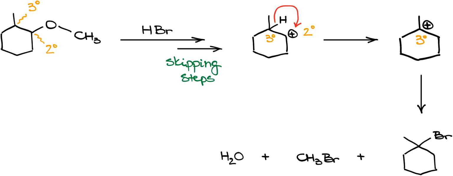Cleavage of Ethers with Acids — Organic Chemistry Tutor