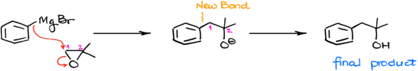 Grignard Reagent and Grignard Reaction — Organic Chemistry Tutor