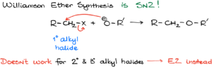 Williamson Ether Synthesis — Organic Chemistry Tutor