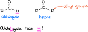 Nomenclature of Aldehydes and Ketones — Organic Chemistry Tutor