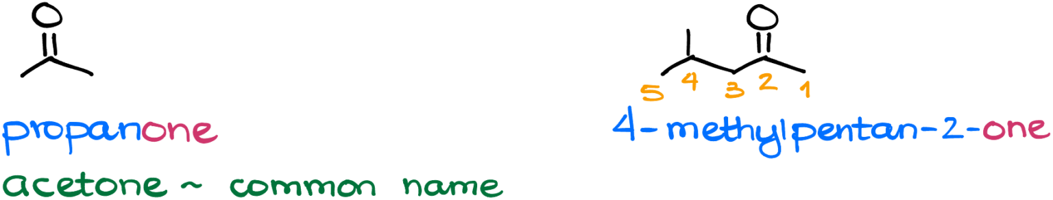 Nomenclature of Aldehydes and Ketones — Organic Chemistry Tutor