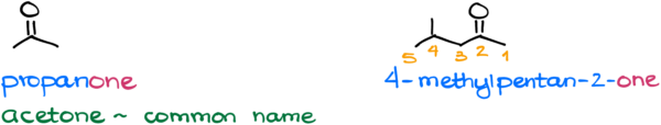 Nomenclature of Aldehydes and Ketones — Organic Chemistry Tutor