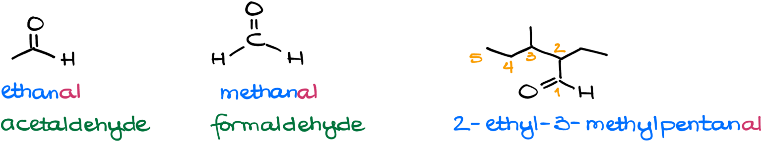 Nomenclature of Aldehydes and Ketones — Organic Chemistry Tutor