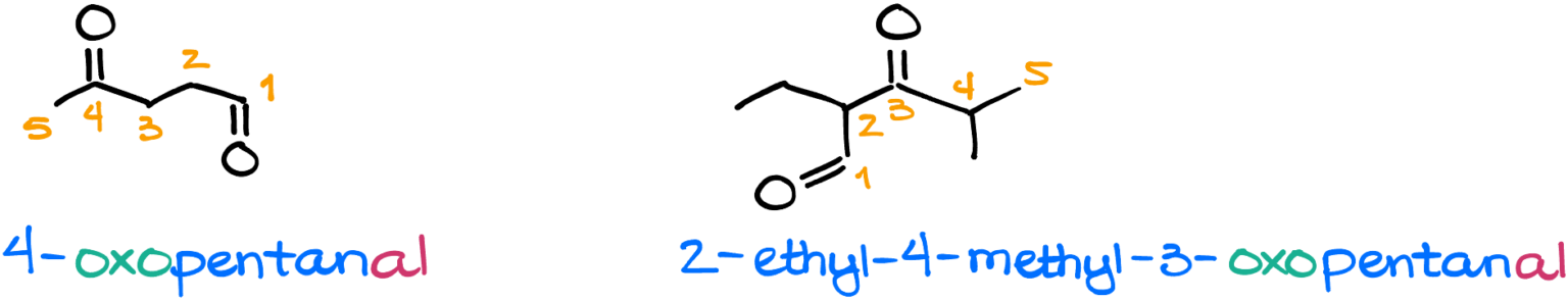 Nomenclature of Aldehydes and Ketones — Organic Chemistry Tutor
