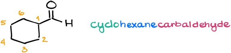Nomenclature of Aldehydes and Ketones — Organic Chemistry Tutor