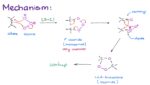 Ozonolysis of Alkenes — Organic Chemistry Tutor
