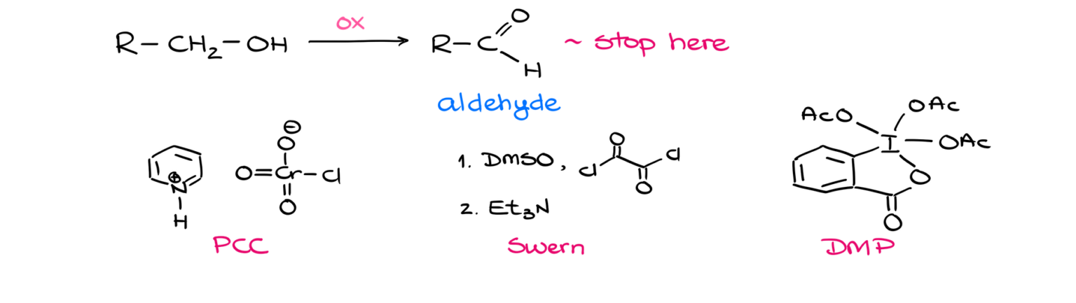 Synthesis of Aldehydes and Ketones — Organic Chemistry Tutor