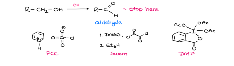 Synthesis of Aldehydes and Ketones — Organic Chemistry Tutor