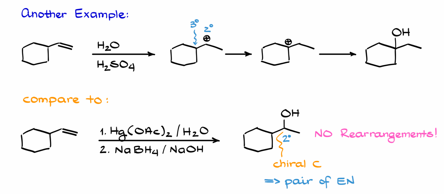 Oxymercuration-Reduction of Alkenes — Organic Chemistry Tutor