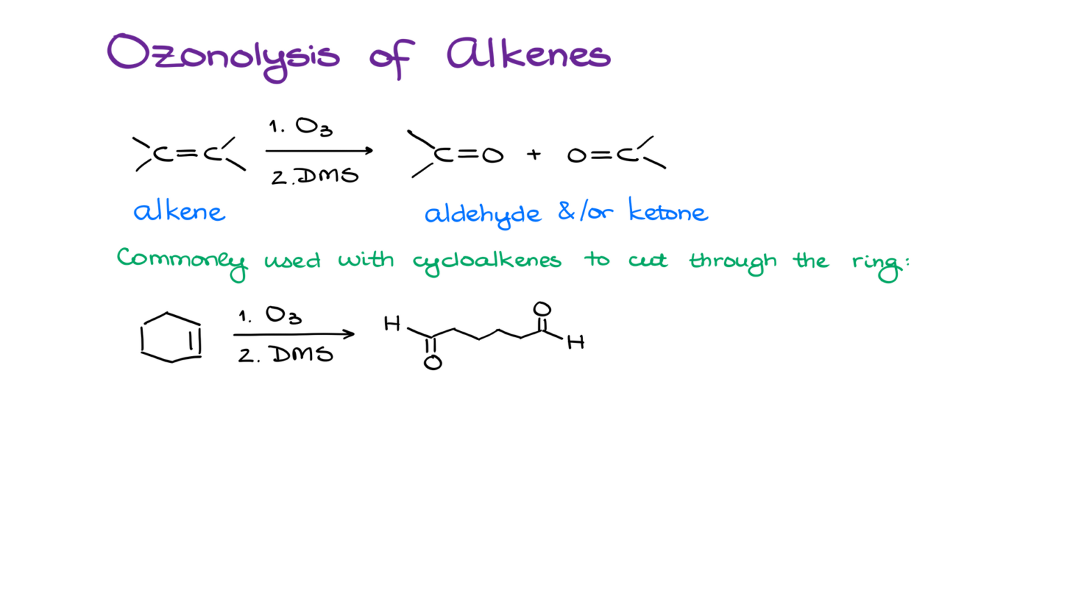 Synthesis of Aldehydes and Ketones — Organic Chemistry Tutor