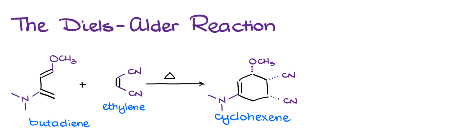 The Diels-Alder Reaction — Organic Chemistry Tutor