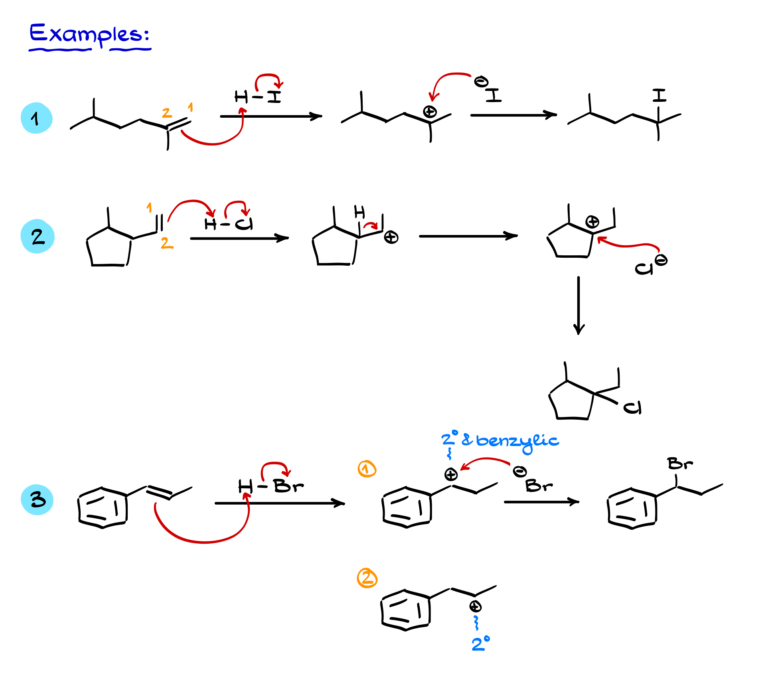Hydrohalogenation of Alkenes — Organic Chemistry Tutor