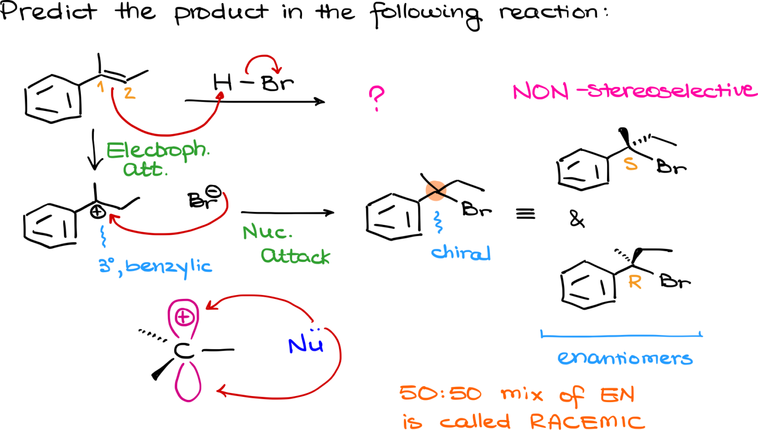 Stereochemistry of Hydration and Hydrohalogenation — Organic Chemistry ...